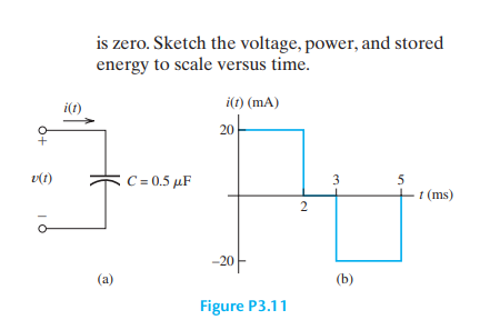 Solved P3.11. The current through a 0.5−μF capacitor is | Chegg.com