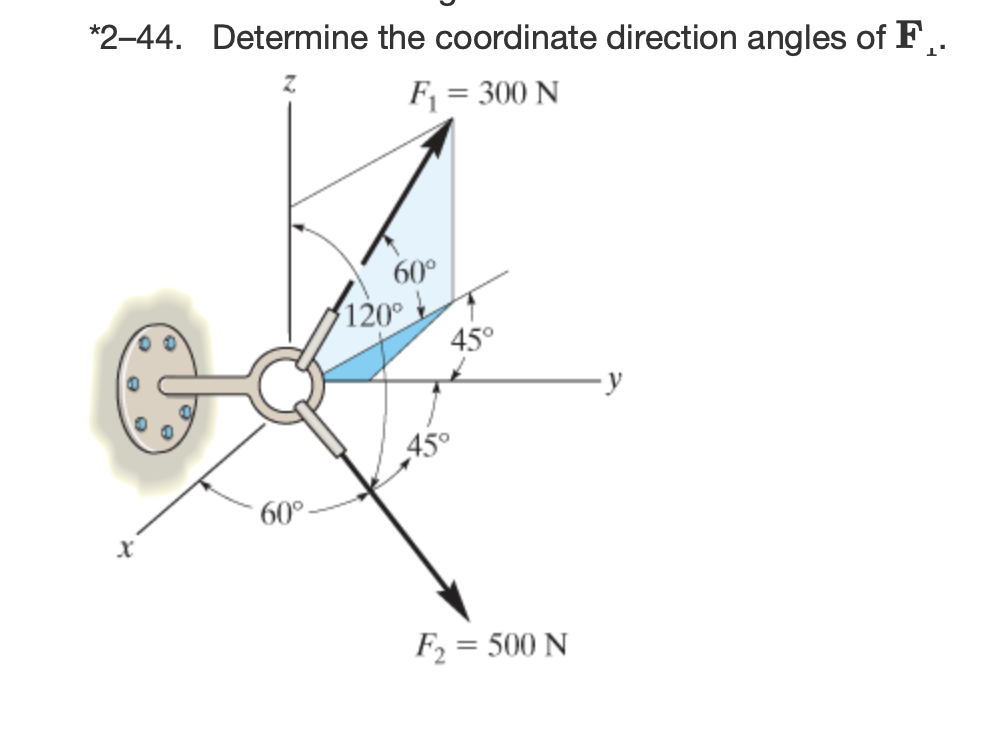 Solved *2–44. Determine the coordinate direction angles of | Chegg.com Solved *2–44. Determine the coordinate direction angles of | Chegg.com