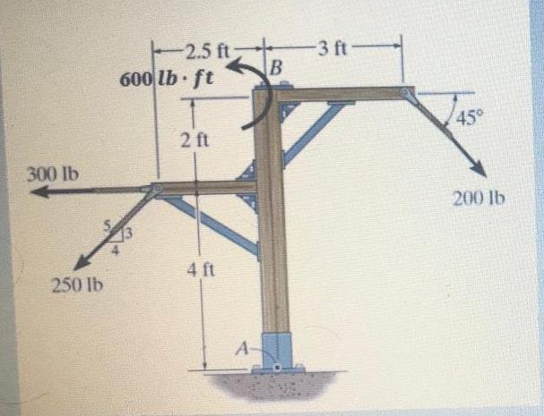 Solved In the figure there is a pole shown supporting a some | Chegg.com