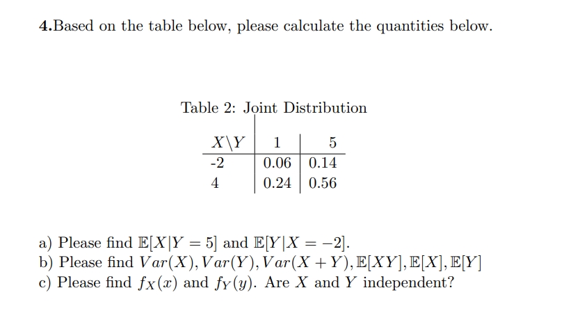 Solved Based on the table below, please calculate the | Chegg.com