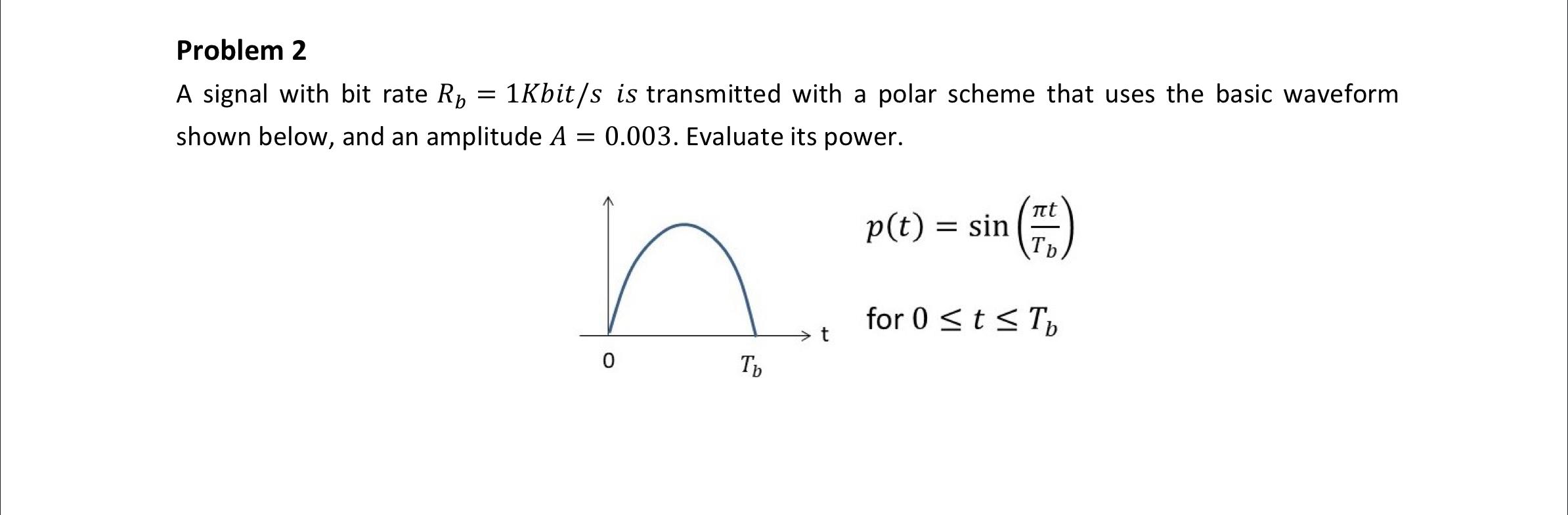 Solved A signal with bit rate Rb=1Kbit/s is transmitted with | Chegg.com