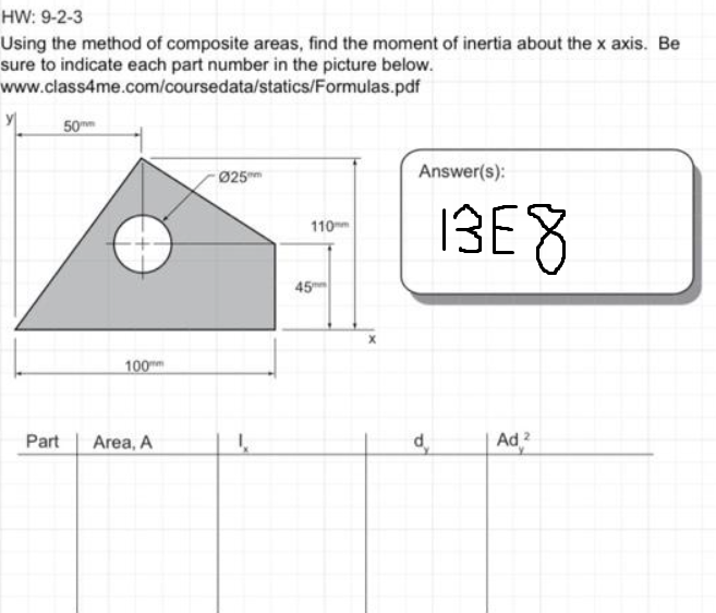 Solved HW: 9-2-3 Using the method of composite areas, find | Chegg.com
