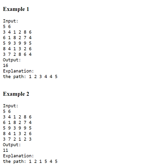 Solved Given a m∗ at minimal cost. The path consists of | Chegg.com