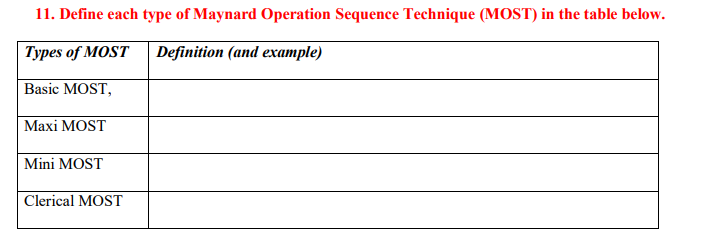 Solved 11. Define each type of Maynard Operation Sequence | Chegg.com