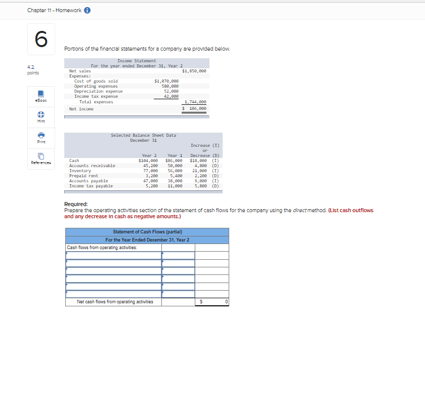 Solved Portions of the financlal statements for a company | Chegg.com
