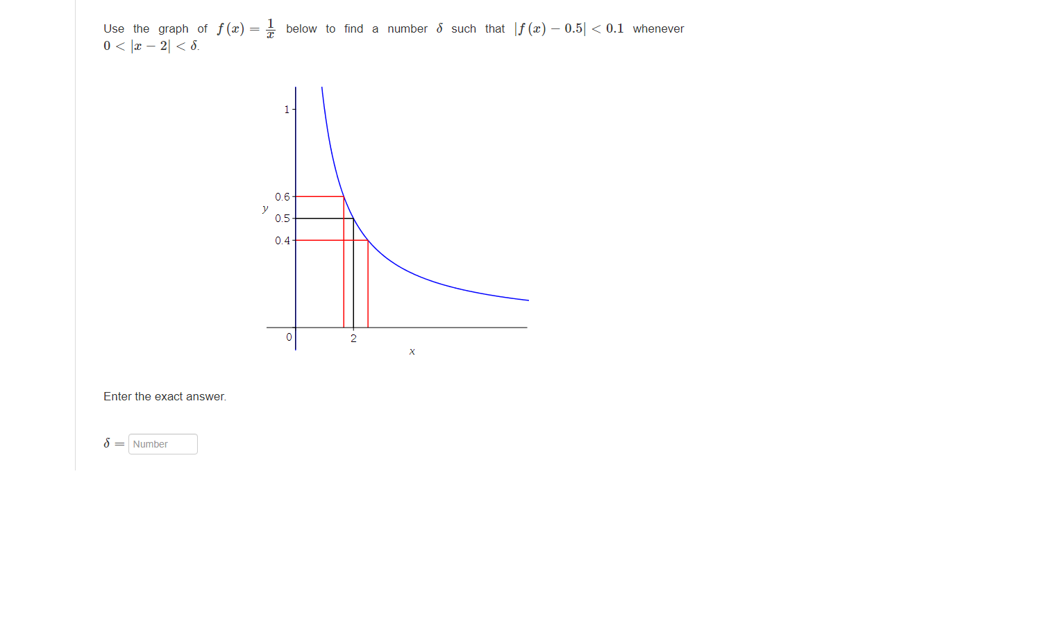 Solved Use the graph of f(x)=x1 below to find a number δ | Chegg.com