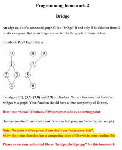 Solved Programming homework 2 Bridge An edge (u, v) of a | Chegg.com