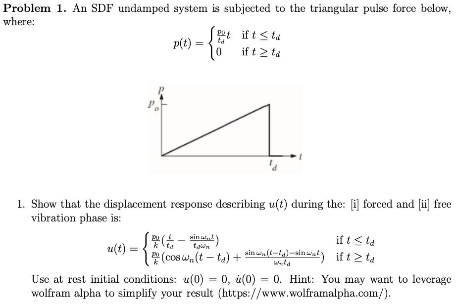 Solved Problem 1. An SDF undamped system is subjected to the | Chegg.com