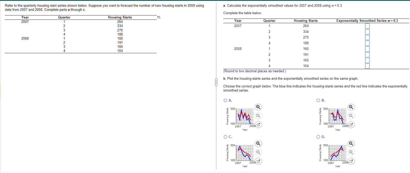 (Round to two decimal places as needed.) b. Plot the | Chegg.com
