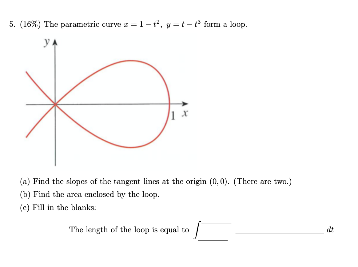 Solved 5. (16\%) The parametric curve x=1−t2,y=t−t3 form a | Chegg.com