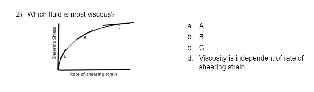 Solved 2) Which fluid is most viscous? a. A b. B c. C d. | Chegg.com