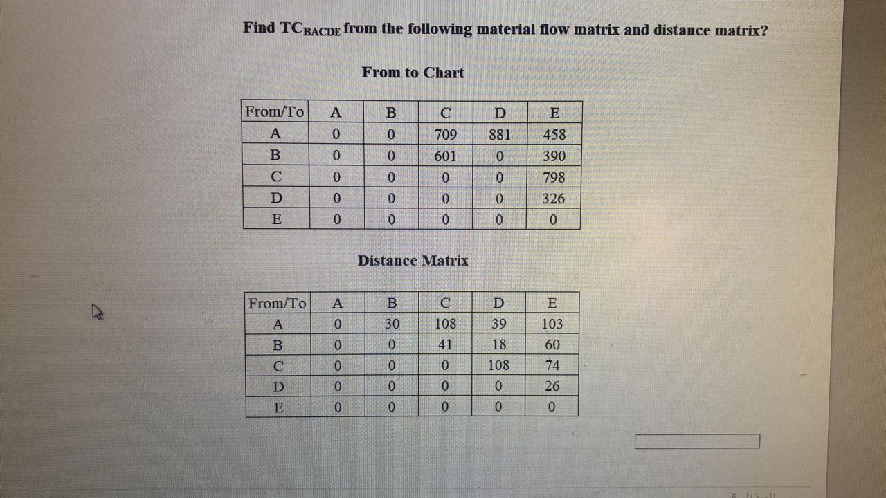 Solved Find TCBACDE from the following material flow matrix | Chegg.com