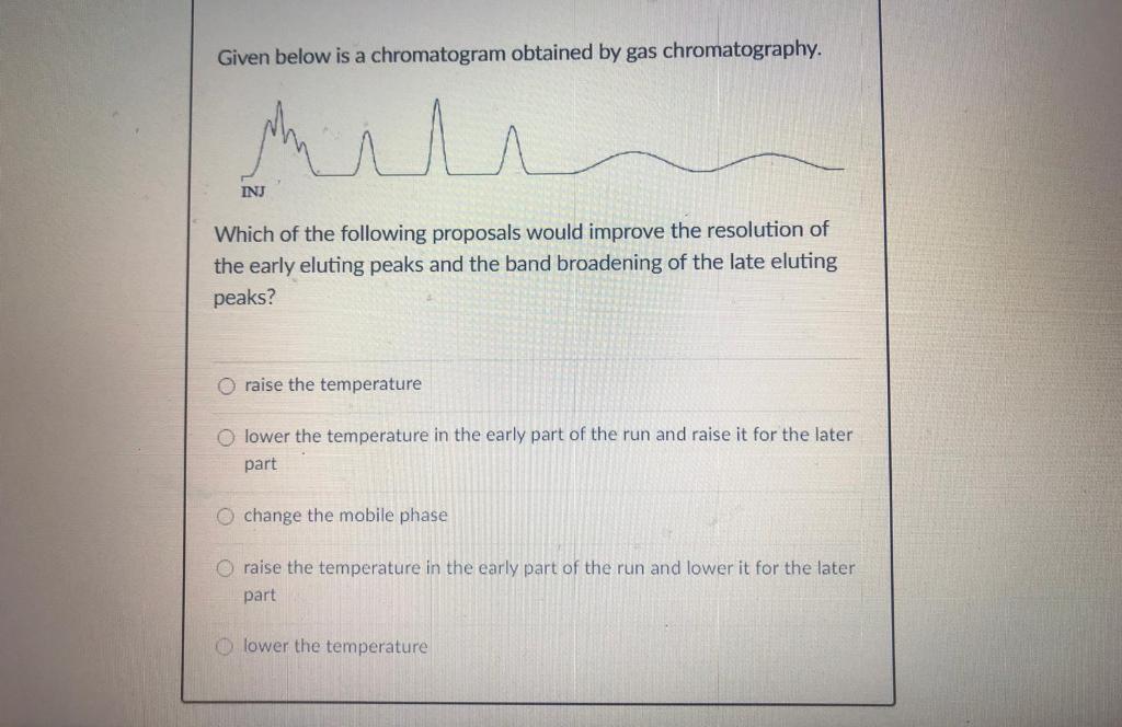 Solved Given below is a chromatogram obtained by gas | Chegg.com