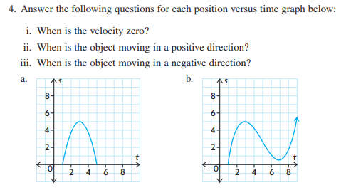Solved Answer the following questions for each position | Chegg.com