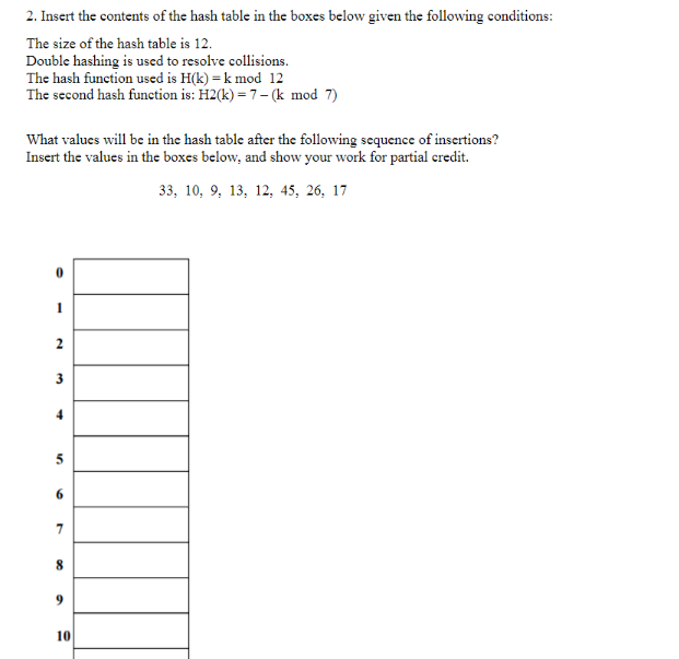 Solved 2. Insert the contents of the hash table in the boxes | Chegg.com