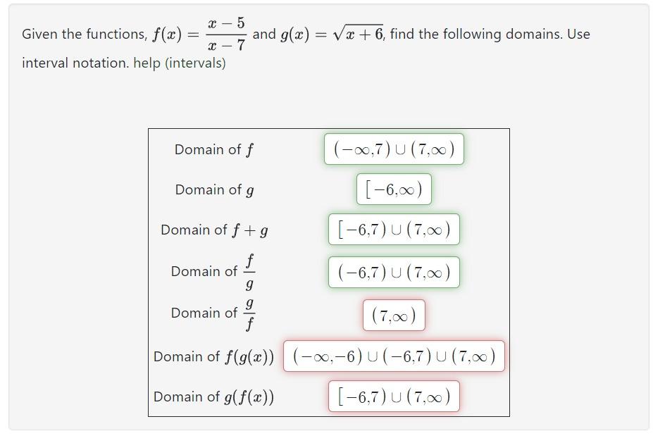 Solved Given the functions, f(x)=x−7x−5 and g(x)=x+6, find | Chegg.com