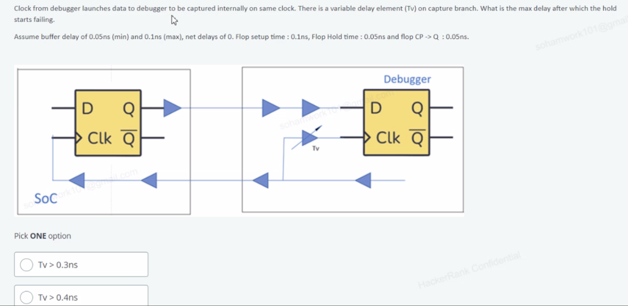 Solved Clock from debugger launches data to ﻿debugger to be | Chegg.com