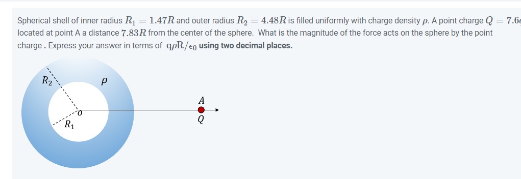 Solved Spherical shell of inner radius R1=1.47R and outer | Chegg.com