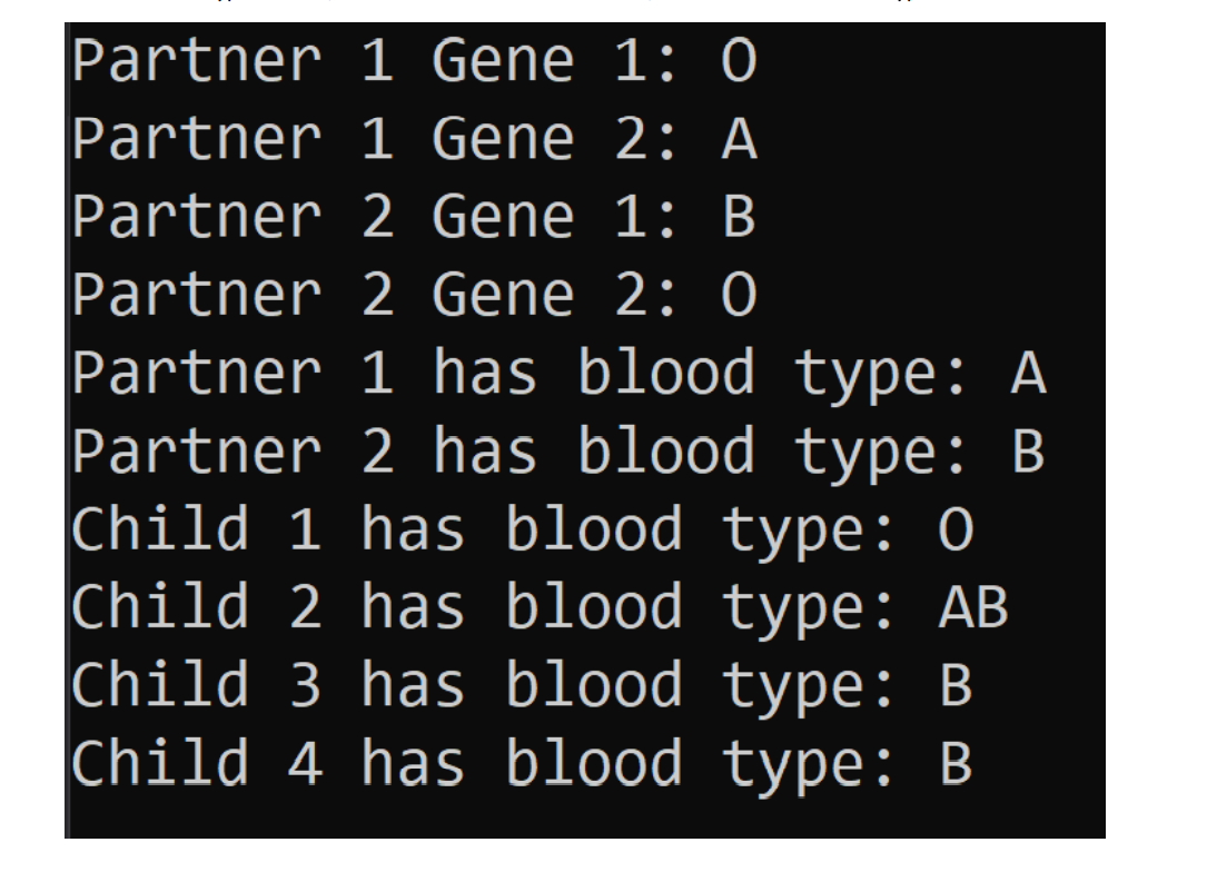 Solved For the lab, create the following: 1. A class Person. | Chegg.com