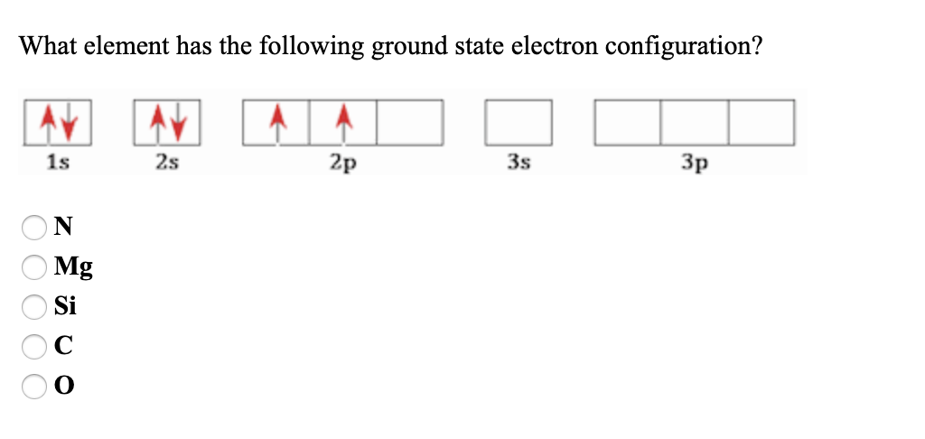Solved What element has the following ground state electron | Chegg.com