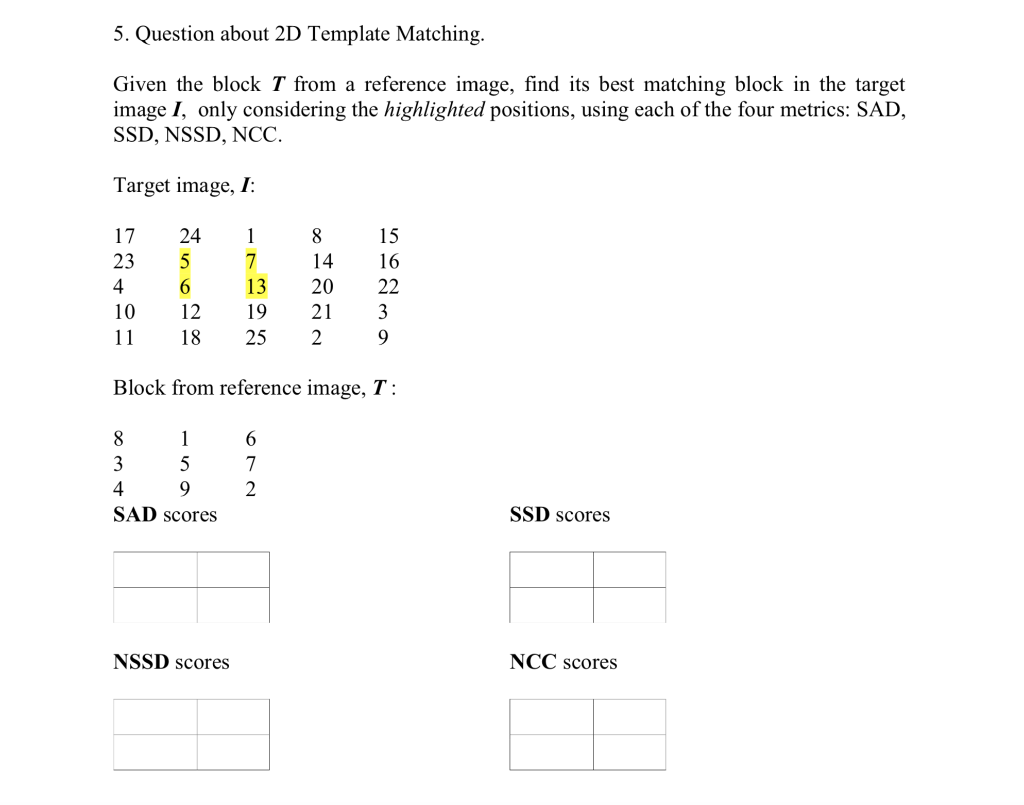 Solved 5. Question about 2D Template Matching. Given the | Chegg.com