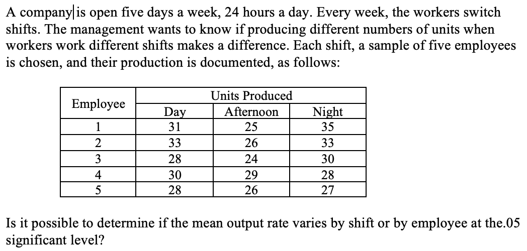 Solved A company is open five days a week, 24 ﻿hours a day. | Chegg.com