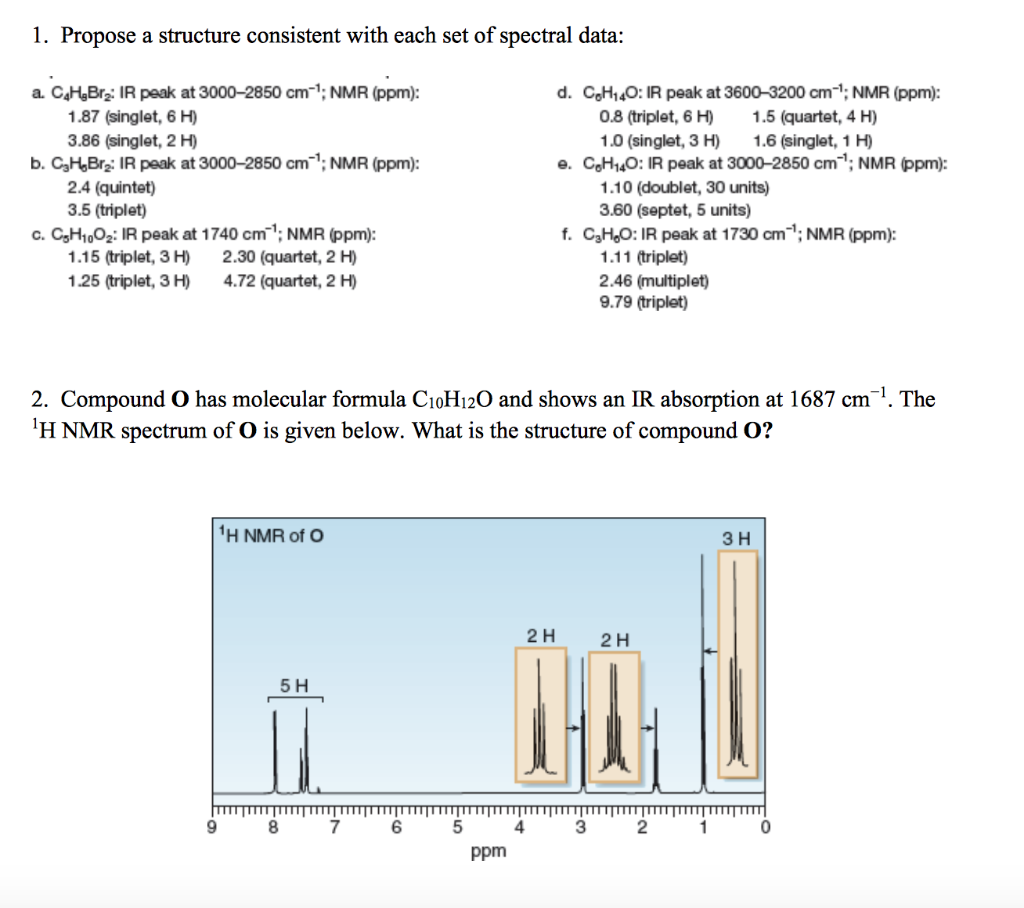 Solved 1. Propose a structure consistent with each set of | Chegg.com