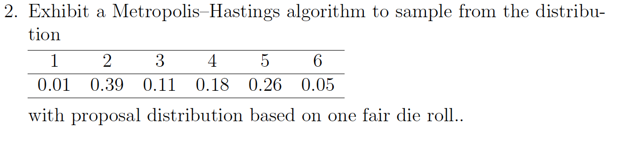 Solved 2. Exhibit a Metropolis-Hastings algorithm to sample | Chegg.com