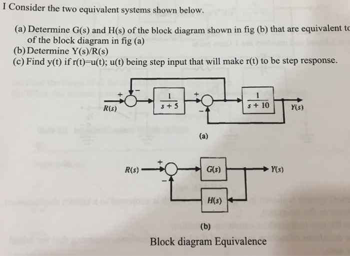 Solved I Consider the two equivalent systems shown below. | Chegg.com