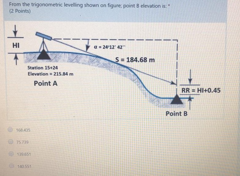 Solved From the trigonometric levelling shown on figure | Chegg.com