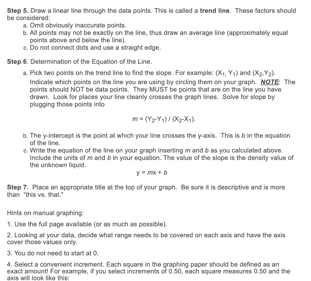 Solved A student collected the data presented in table 1. To | Chegg.com