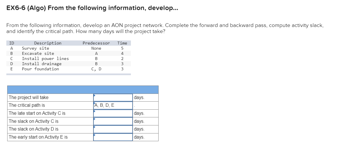 Solved EX6-6 (Algo) From the following information, | Chegg.com Solved EX6-6 (Algo) From the following information, | Chegg.com