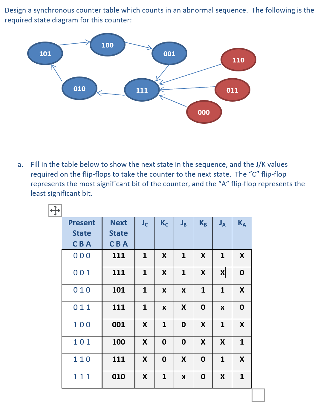 is this correct, if not provide with correct answer? | Chegg.com