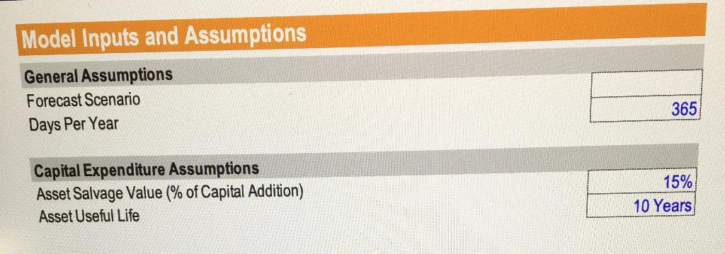 Solved Model Inputs and Assumptions General Assumptions | Chegg.com