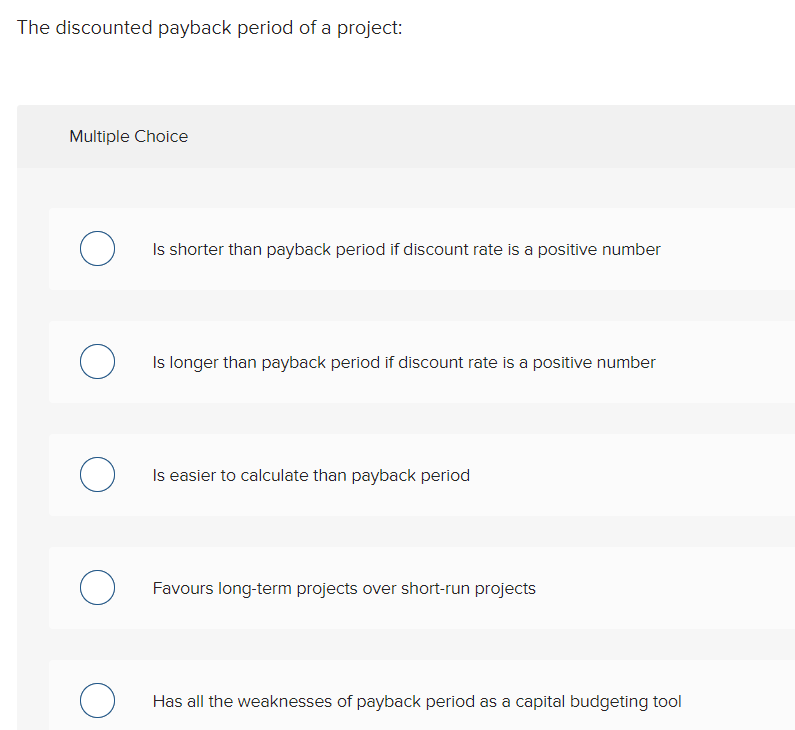 Solved The discounted payback period of a project: Multiple | Chegg.com