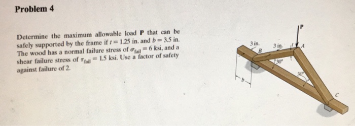 Solved Determine the maximum allowable load P that can be | Chegg.com