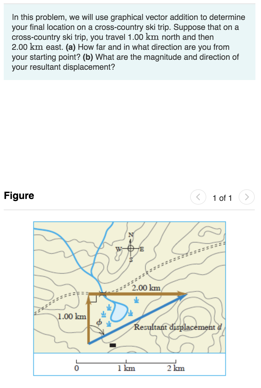 Solved In this problem, we will use graphical vector | Chegg.com