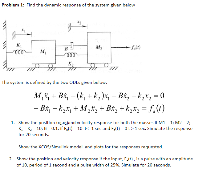 Problem 1: Find the dynamic response of the system | Chegg.com