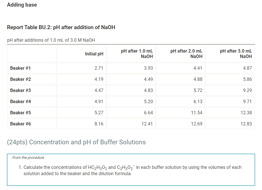 Solved Table BU.1: Composition of Solutions in BeakersReport | Chegg.com