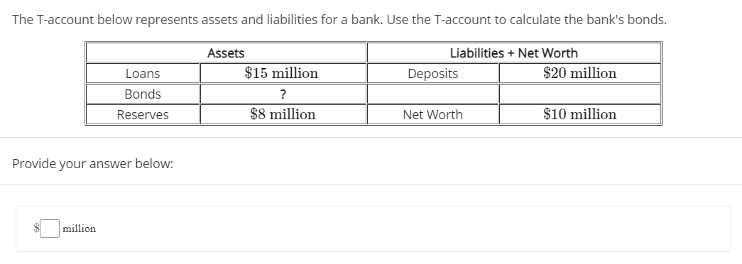Solved The T-account below represents assets and liabilities | Chegg.com