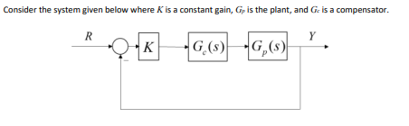 Solved Consider the system given below where K is a constant | Chegg.com