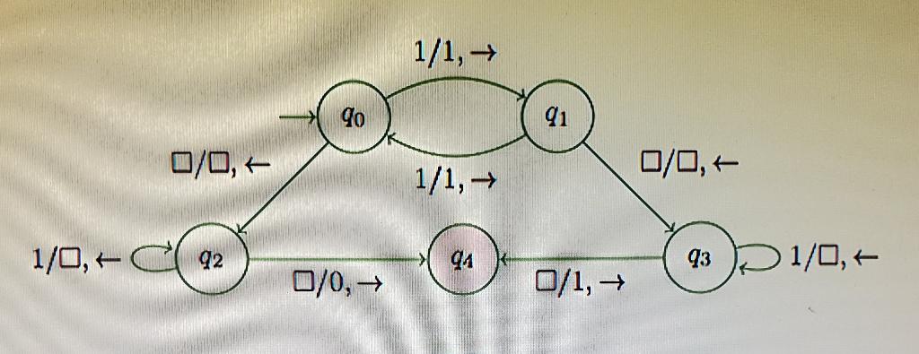 Solved 1/1, 90 91 , 1/1, → 口口, 1/D, C( Q2 4 93 D1/口,一 0/0, | Chegg.com