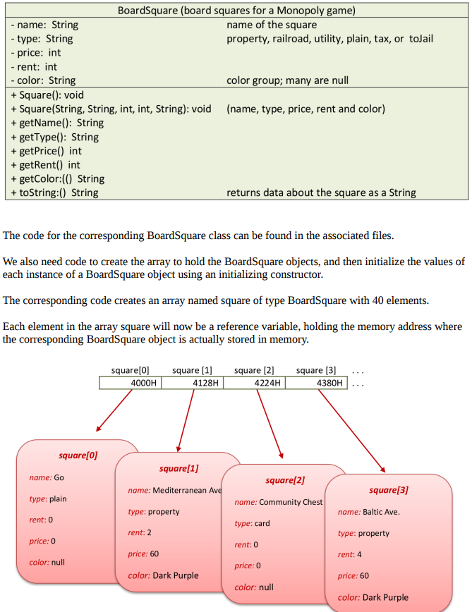 solved-creating-an-additional-class-for-a-monopoly-game-chegg