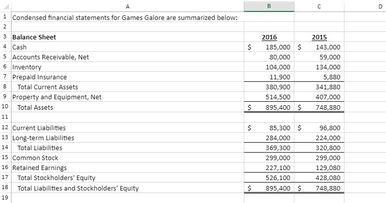 Solved Calculating Select Ratios using Excel's ROUND and | Chegg.com