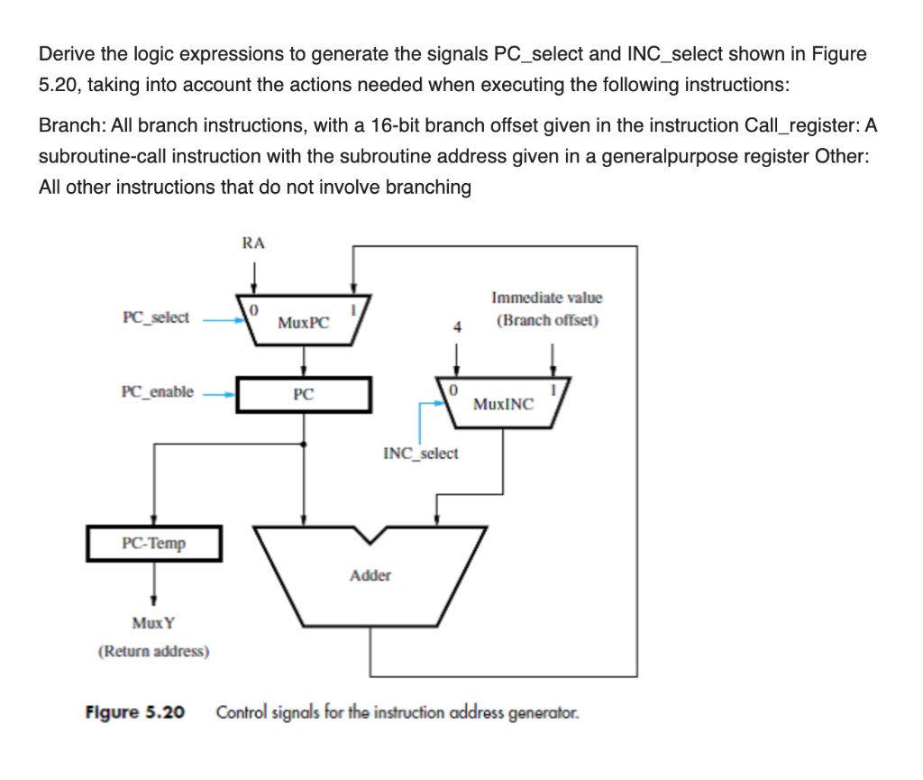 Derive the logic expressions to generate the signals | Chegg.com