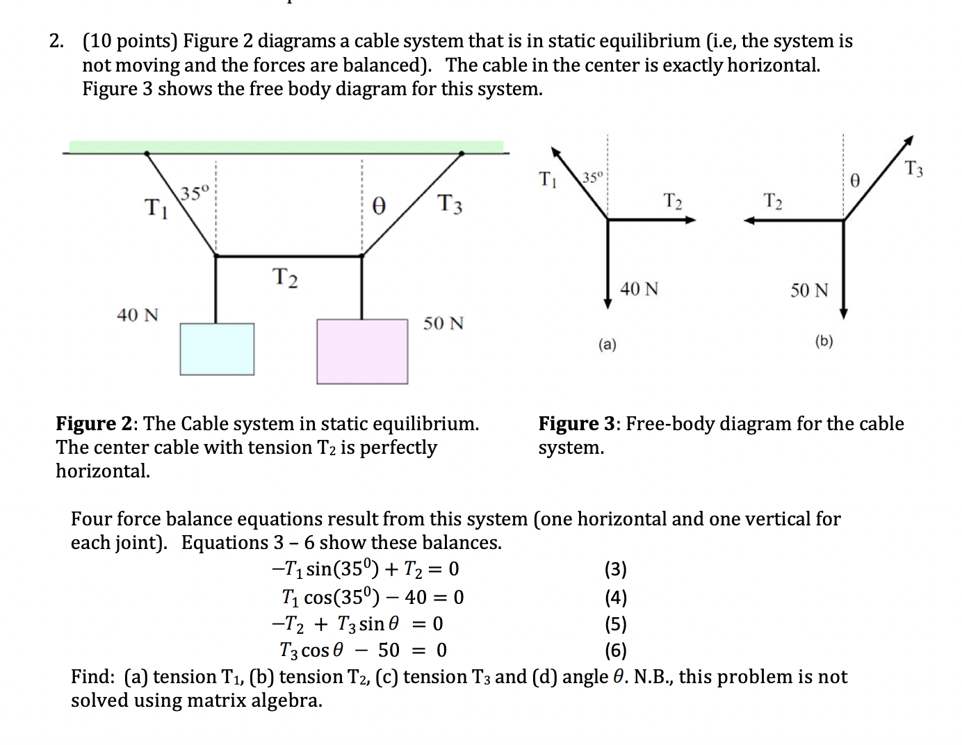 Solved (10 points) Figure 2 diagrams a cable system that is | Chegg.com
