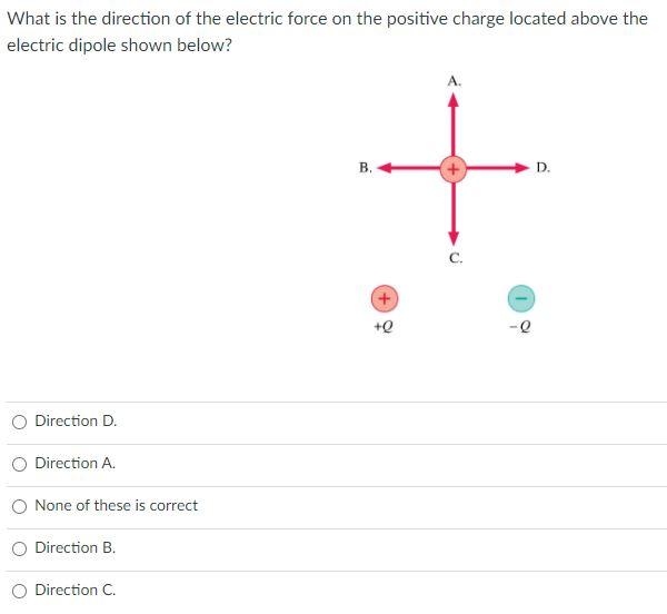 Solved What is the direction of the electric force on the | Chegg.com