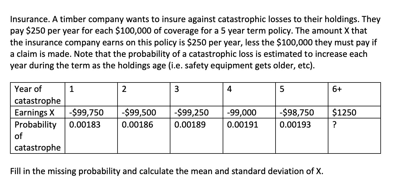 Solved Insurance. A timber company wants to insure against | Chegg.com