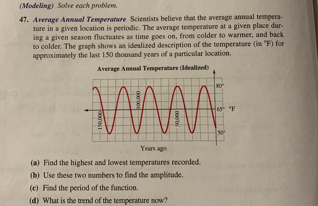 Solved (Modeling) Solve each problem. 47. Average Annual | Chegg.com