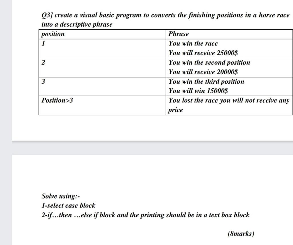 Solved Q3] create a visual basic program to converts the | Chegg.com